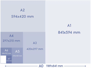 Printing A6 Paper Size - A6 Size Guide UK - Free Delivery on all Order ...