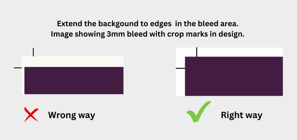 Printing What is bleed in printing? - Bleed Printing Guide - Free ...